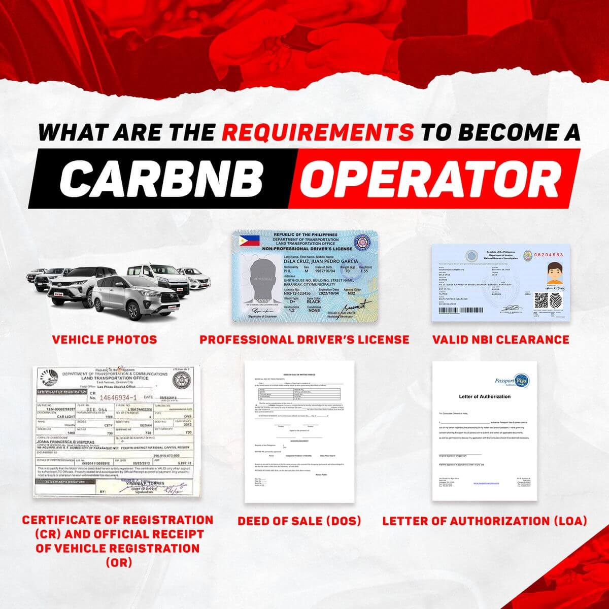 Carbnb